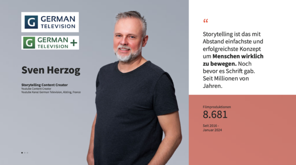 GERMAN TELEVISION – German Television und German Television Plus.